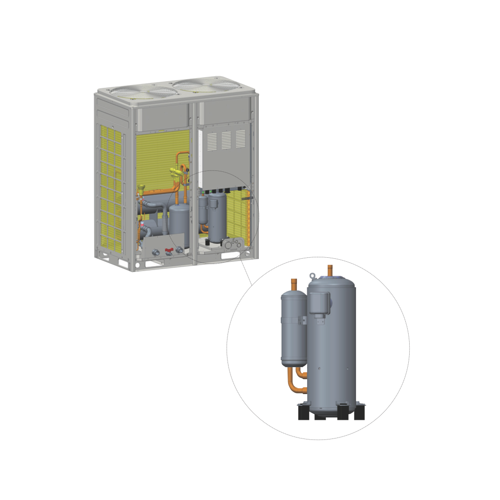 BOMBA de calor – Modular Chiller INVERTER 36-65kW – Serie A – GREE – Climatización